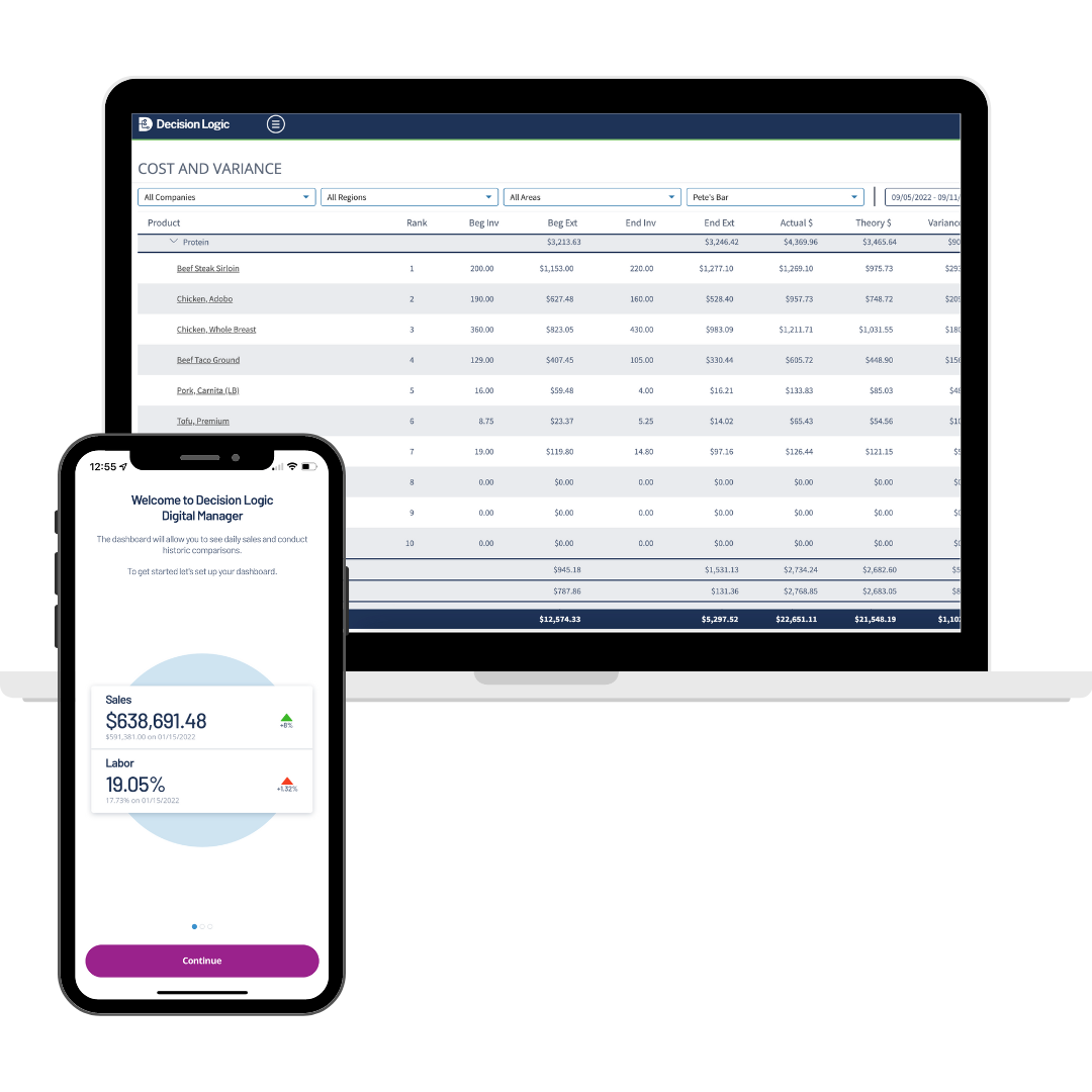 Why UX Design Is Important: 4 Ways These Businesses Grew